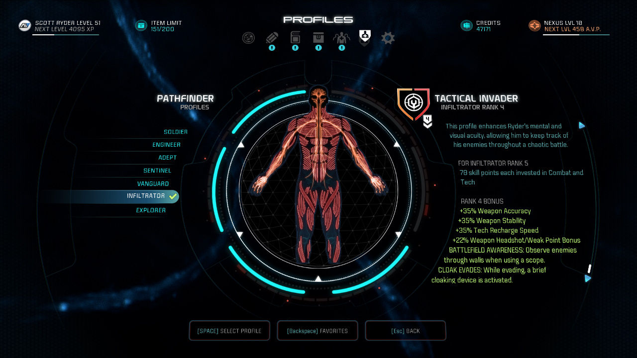 ANDROMEDA: RYDER – MASS EFFECT LORE